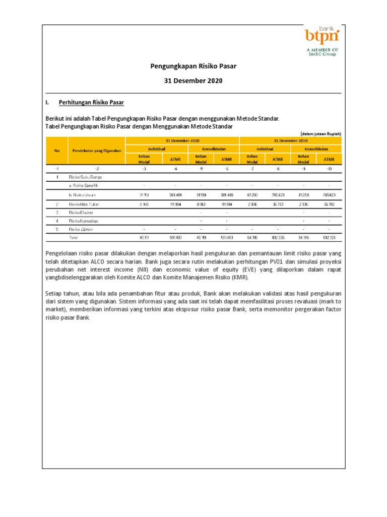 Risiko Pasar Bank BTPN | PDF