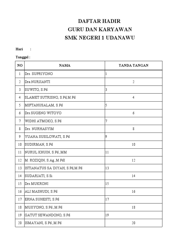 Daftar Hadir 1 | PDF