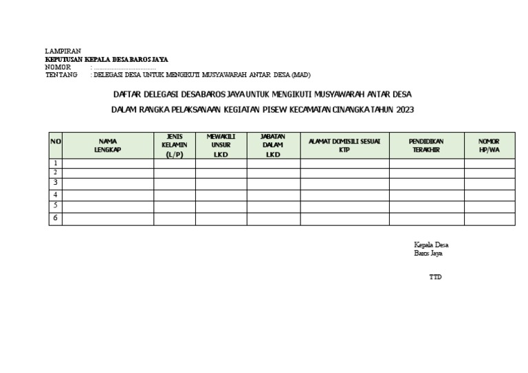 Format Daftar Delegasi Desa | PDF