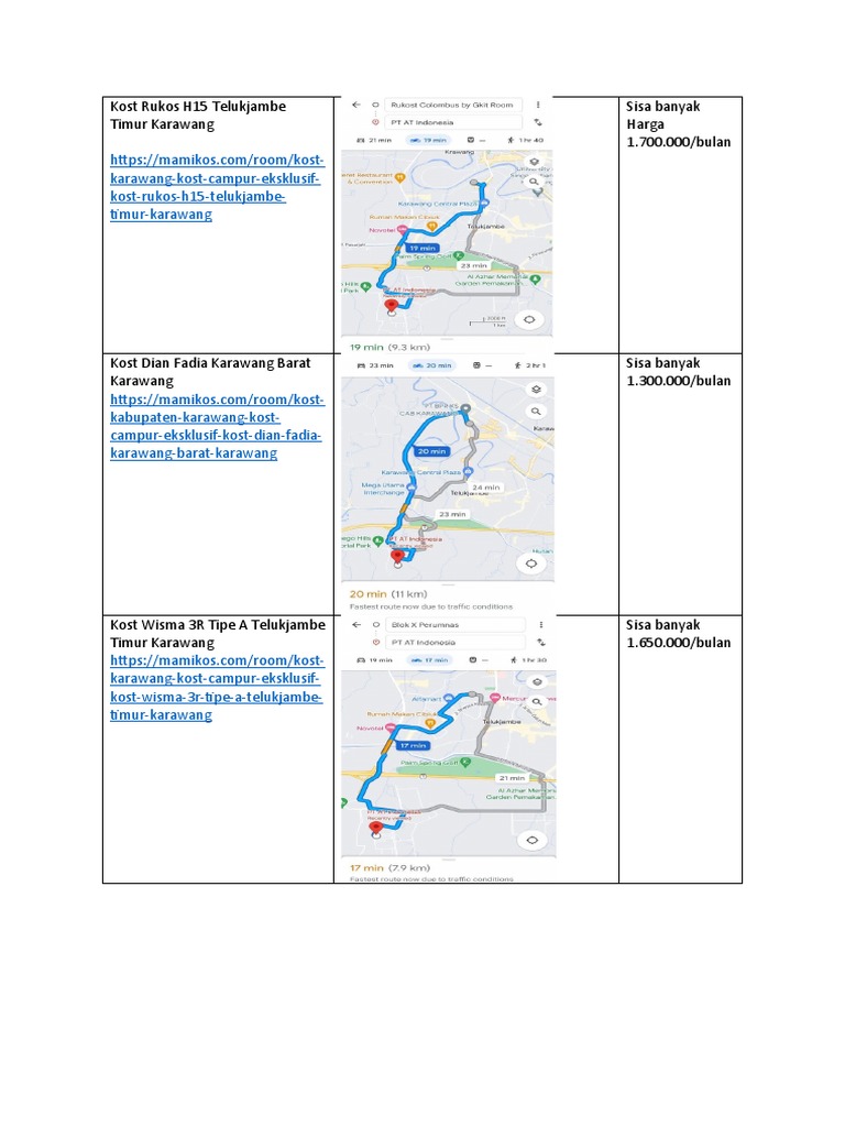 List Kosan ATI | PDF