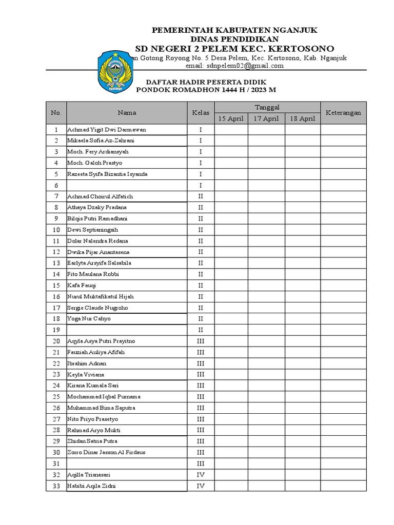 Daftar Hadir Pondok Romadhon 2023 | PDF
