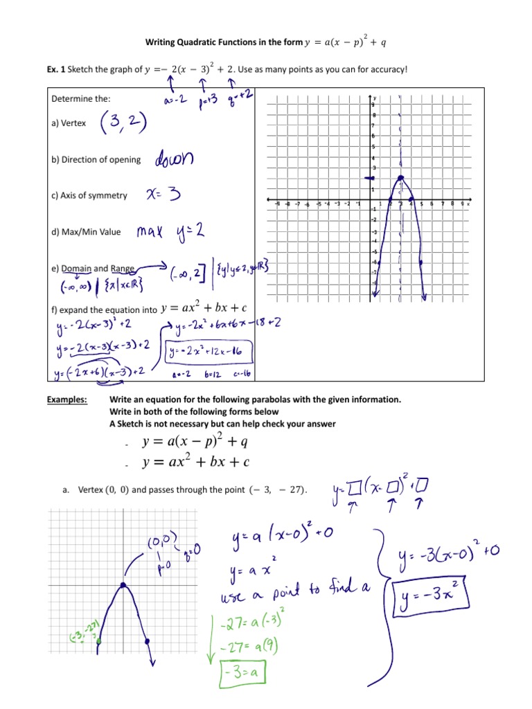 20-1 U1L2 - Writing Quadratic Functions in the form ? = ?(? − ?)2 + ? | PDF