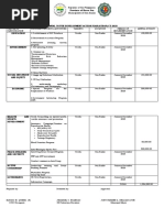 Guidelines On The Local Youth Development Planning | PDF | Policy ...