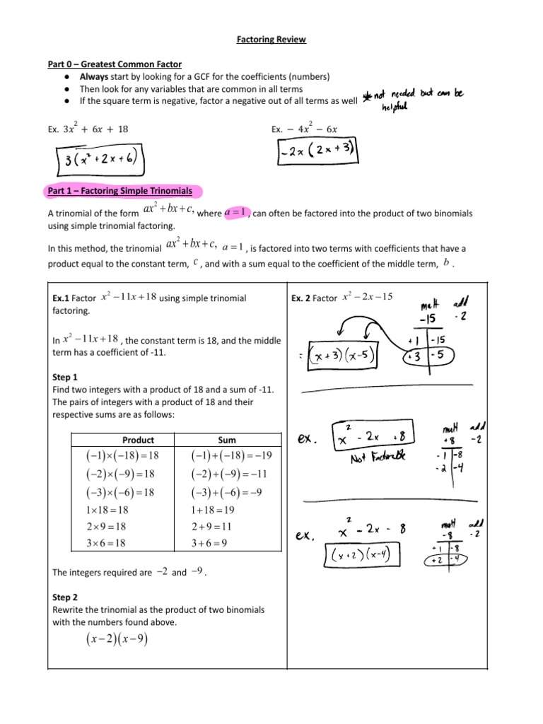 Algebra 1 Factoring Review Guide | PDF | Factorization | Mathematical ...
