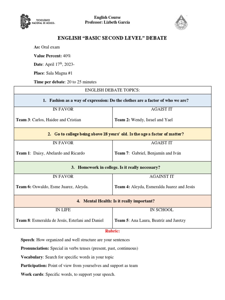 English Debate Topics and Guidelines | PDF | Wellness