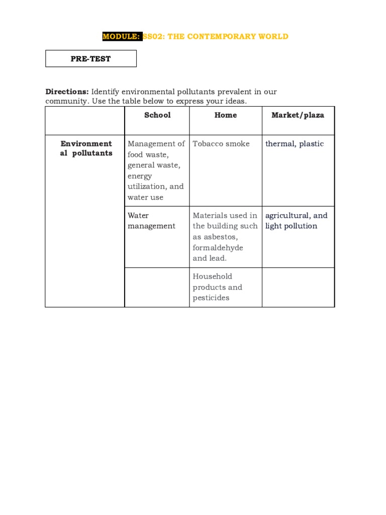 Pre-Test Chapter 9 | PDF