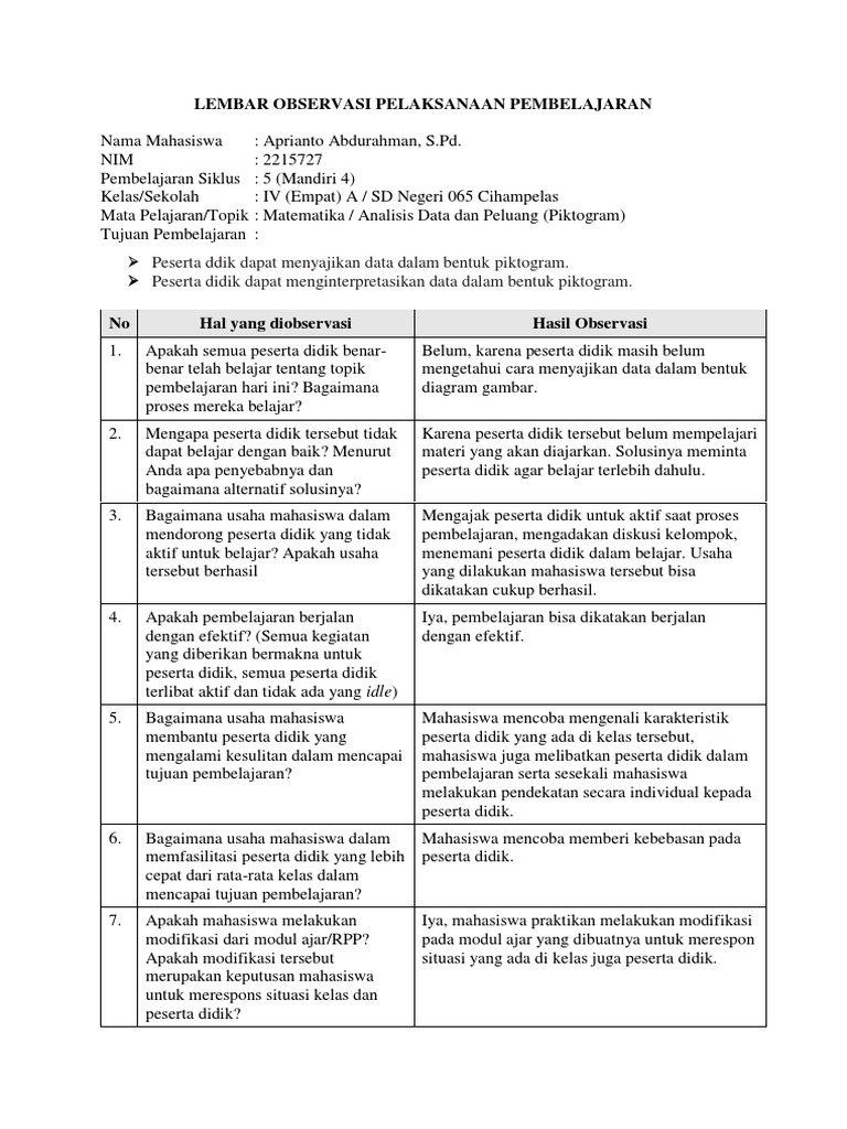 Lampiran 7 Observasi Pelaksanaan Pembelajaran | PDF