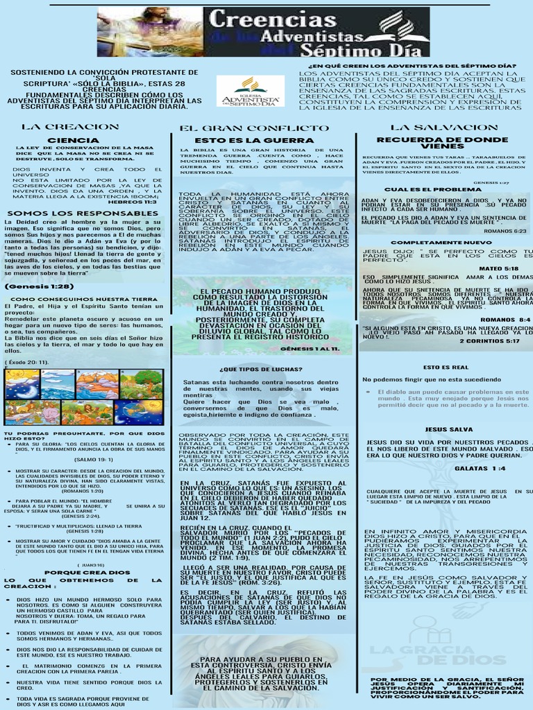 Infografia Creencias de Los Adventista | PDF