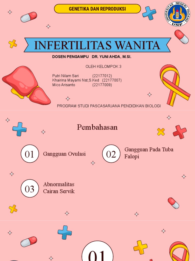 PPT Infertilitas Wanita | PDF