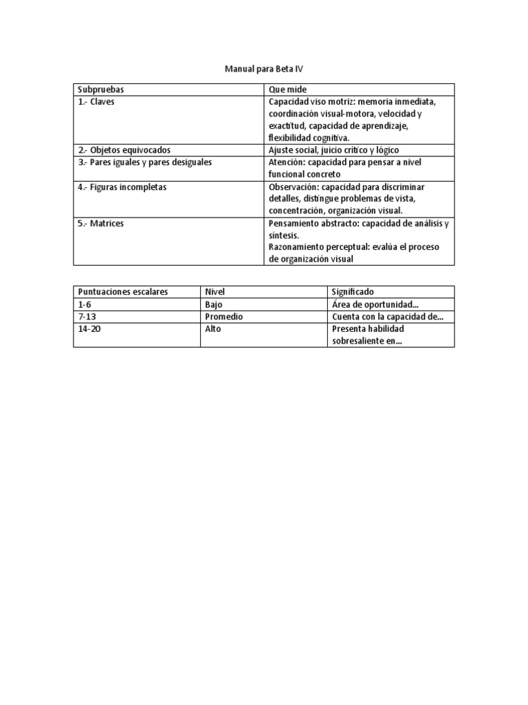 Manual para Beta IV | PDF