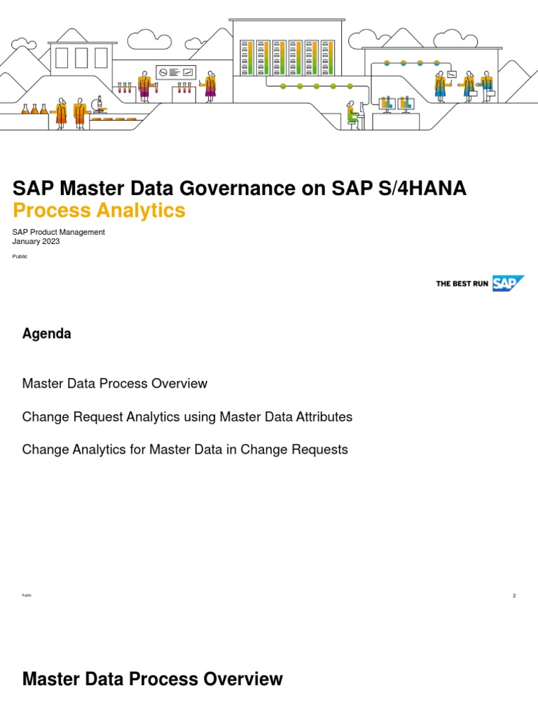 Overview of Process Analytics With SAP Master Data Governance On SAP S ...