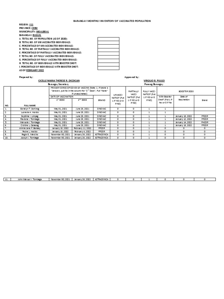 Barangay Monthly Inventory of Vaccinated Population | PDF | Pandemic ...