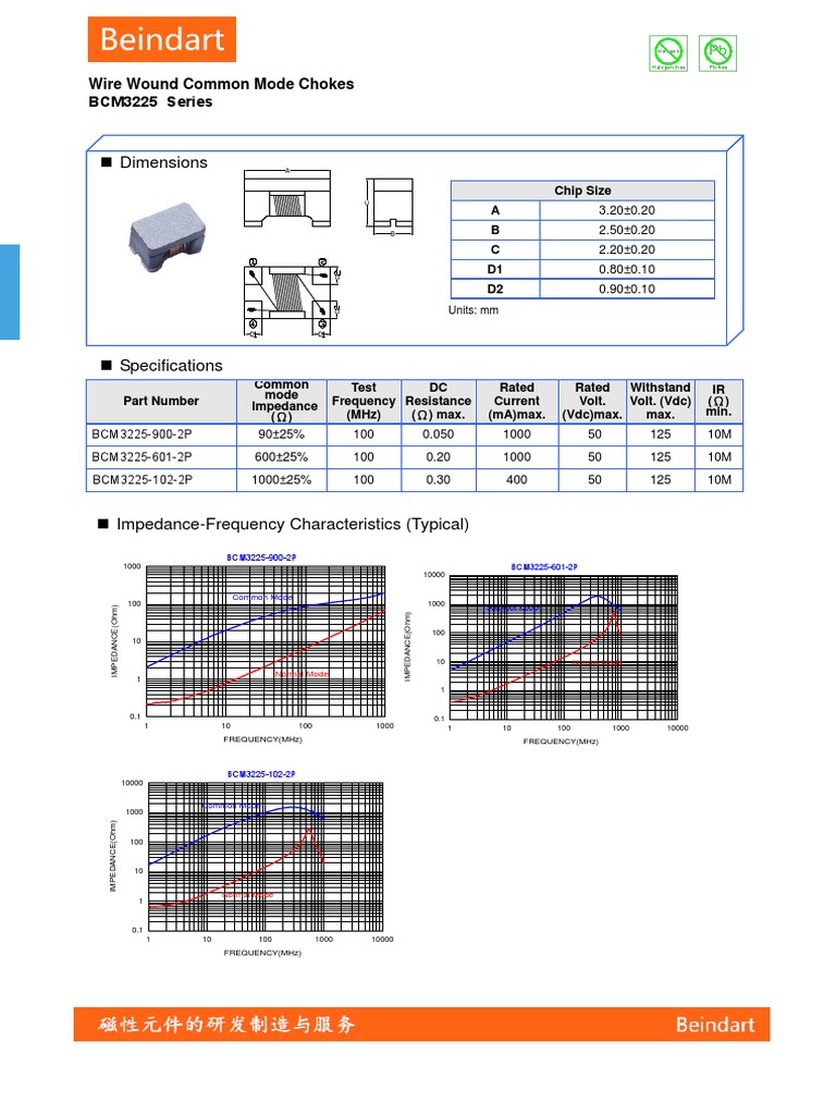 Beindart共模BCM3225 4532 | PDF | Electrical Impedance | Electromagnetism