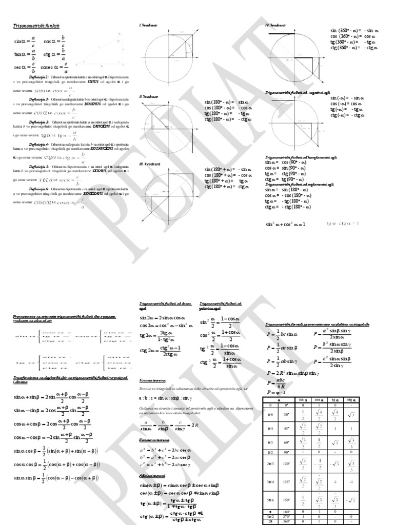 Trigon Formuli | PDF