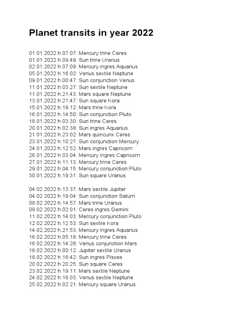 Planet Transits in Year 2022-23 | PDF | Planemos | Uranus