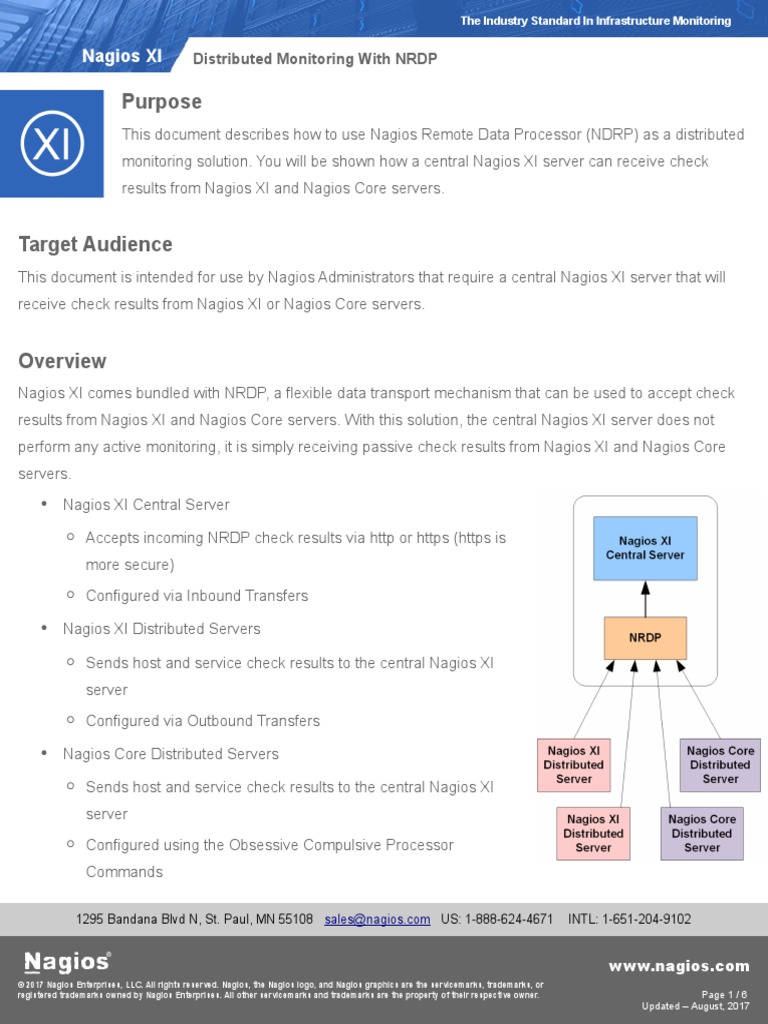 Distributed Monitoring With NRDP | PDF | Server (Computing) | Transport Layer Security