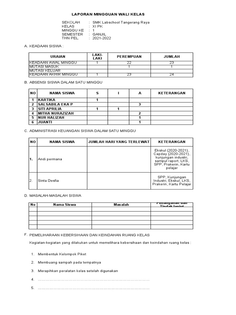 Laporan Walas Dandi | PDF