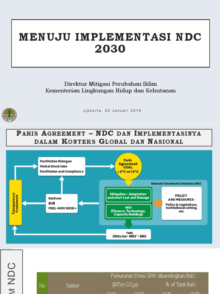 Strategi Implementasi NDC 2030 | PDF