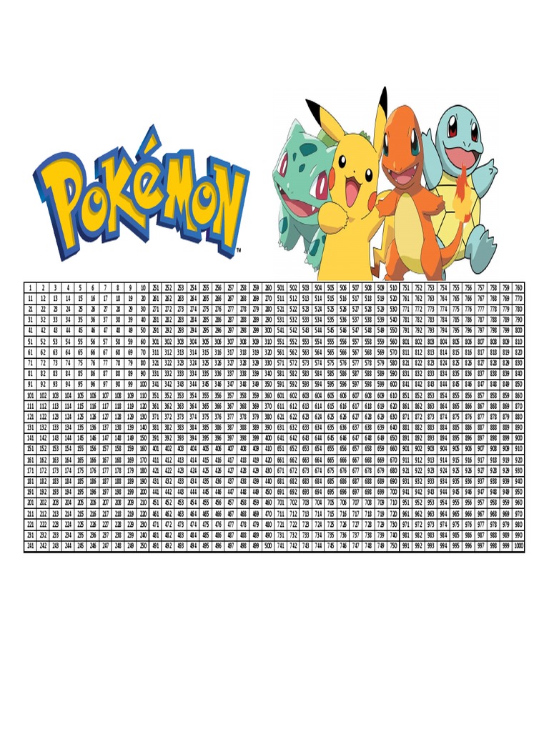 Lista de Pokémon por número | PDF