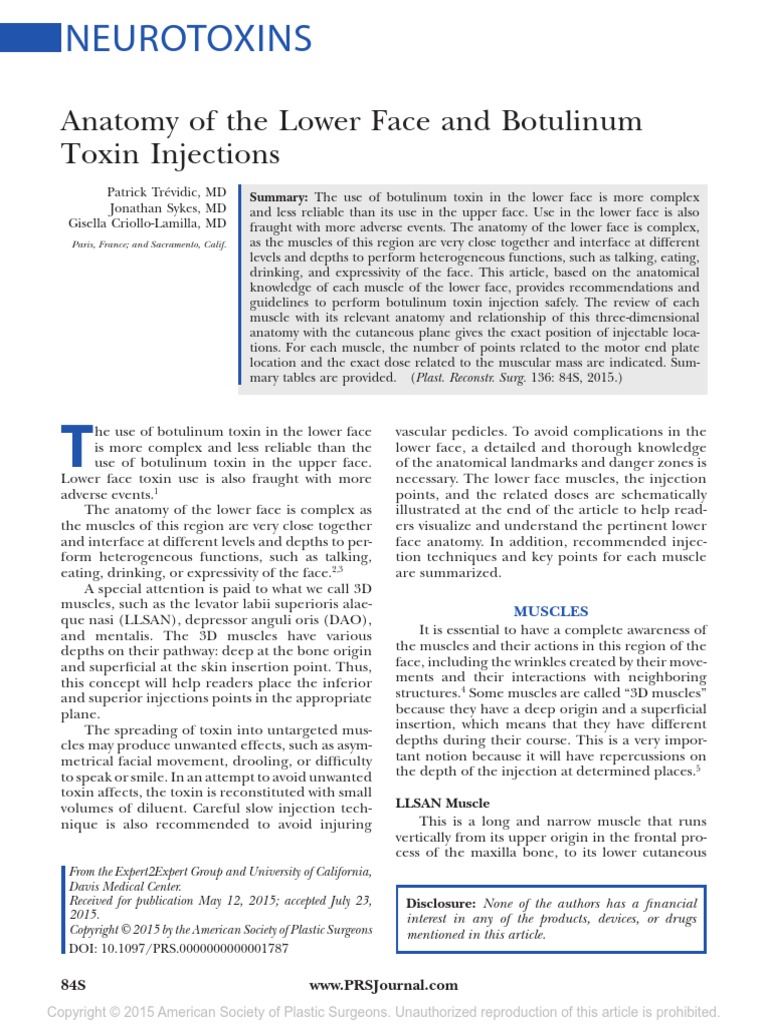 Anatomy of The Lower Face and Botulinum Toxin.16 | PDF | Lip | Human ...