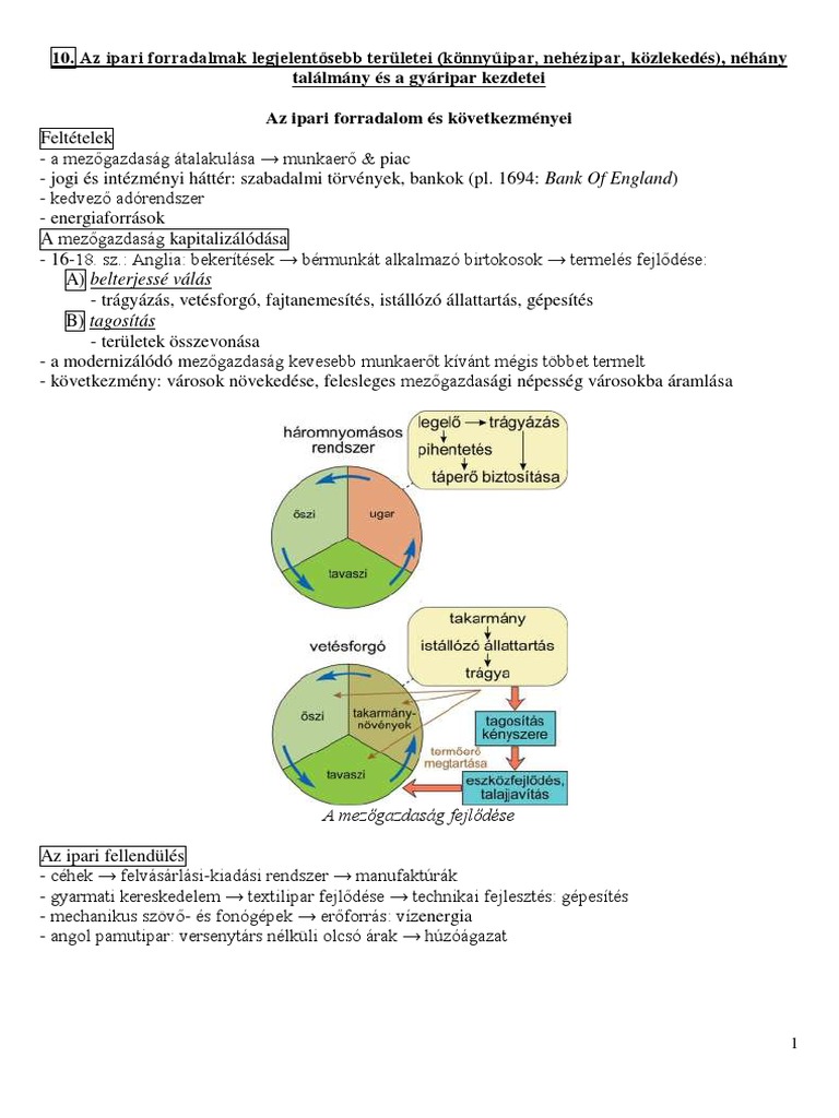 Az Ipari Forradalmak Legjelentősebb Területei | PDF