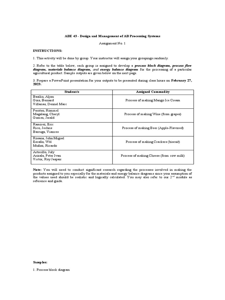 Assign 1 ABE 43 | PDF