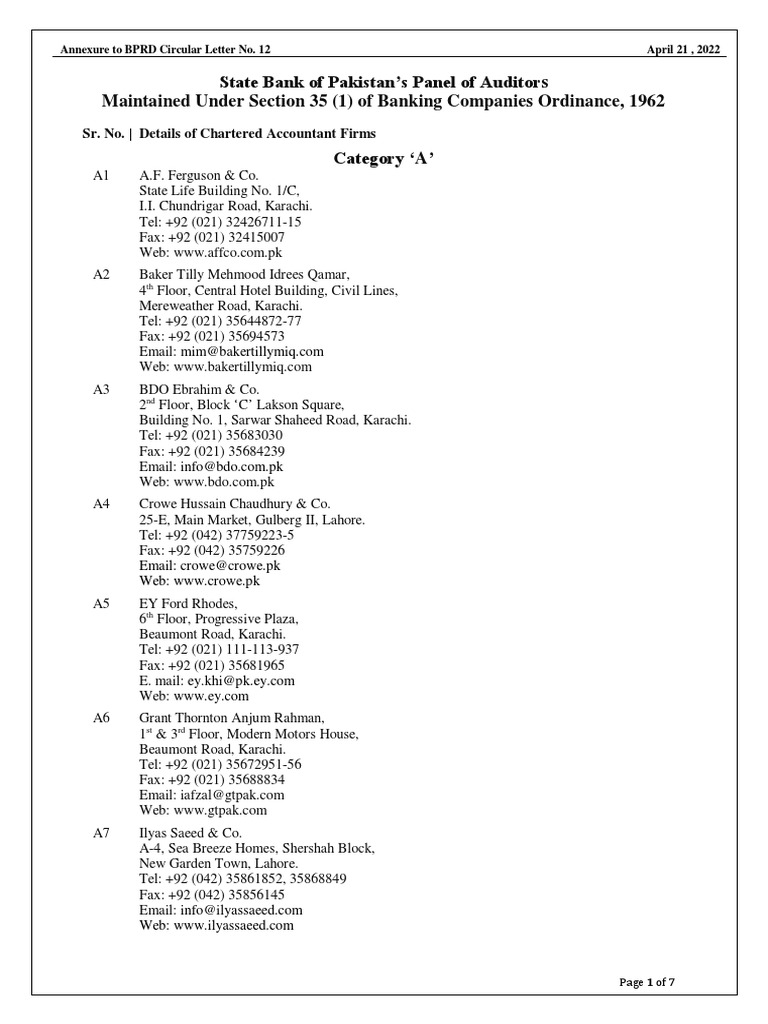 SBP Auditor List | PDF