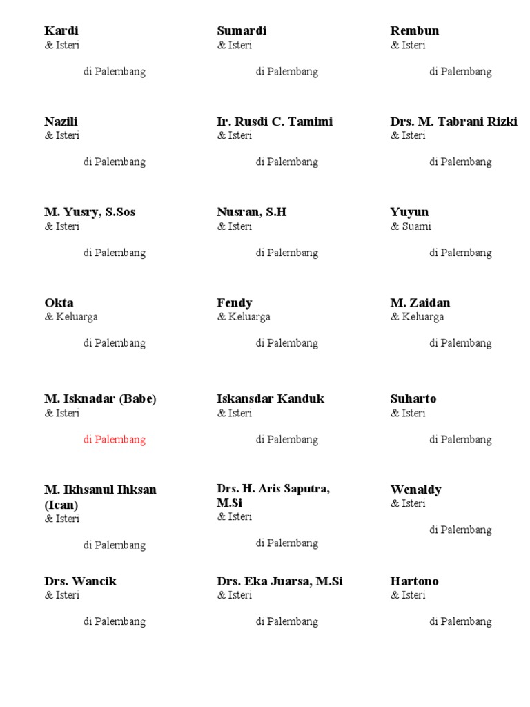 Panda 103 Bunga | PDF