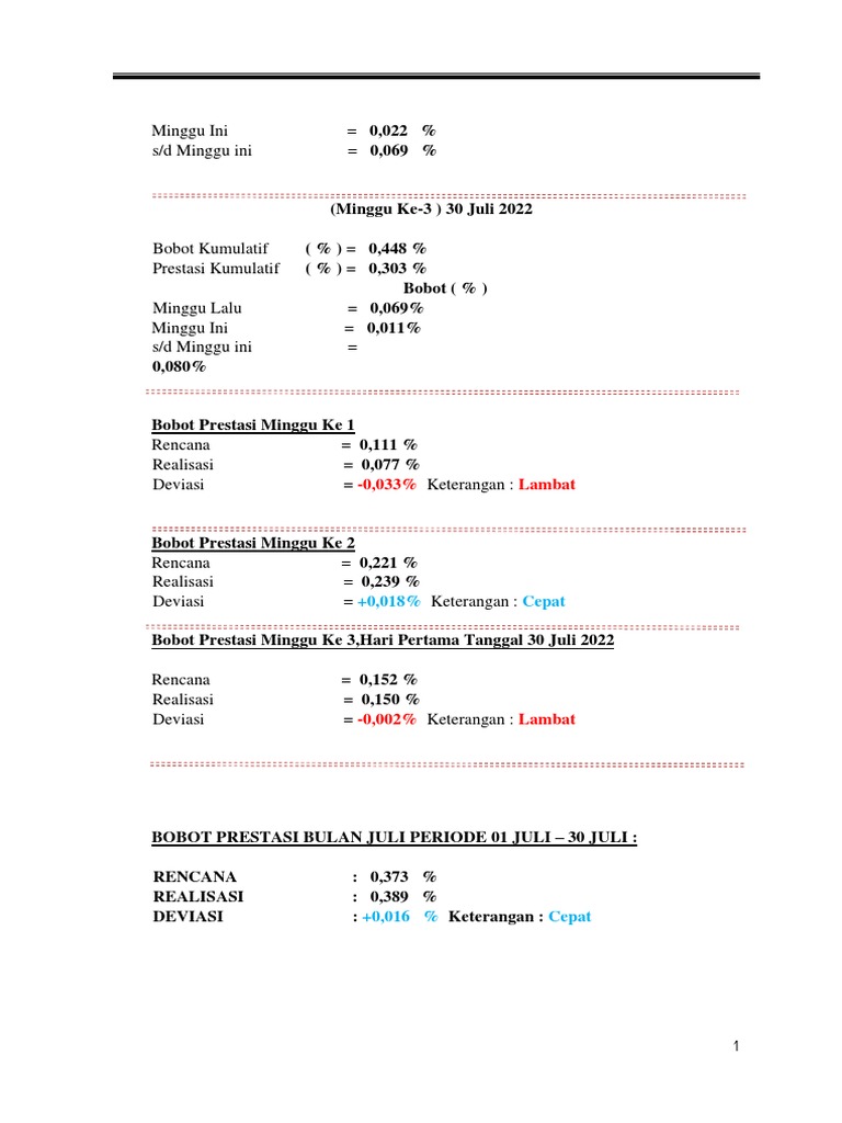 Progres Minggu Lalu | PDF
