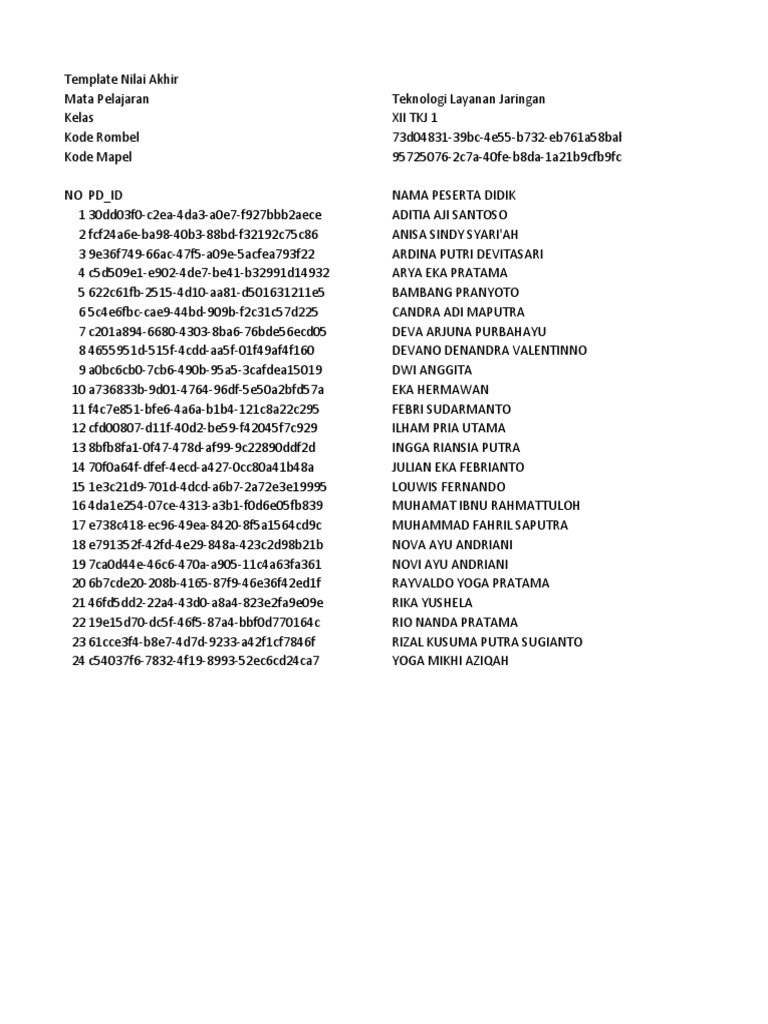 Template Nilai Akhir Mata Pelajaran Teknologi Layanan Jaringan Kelas XII TKJ 1 | PDF