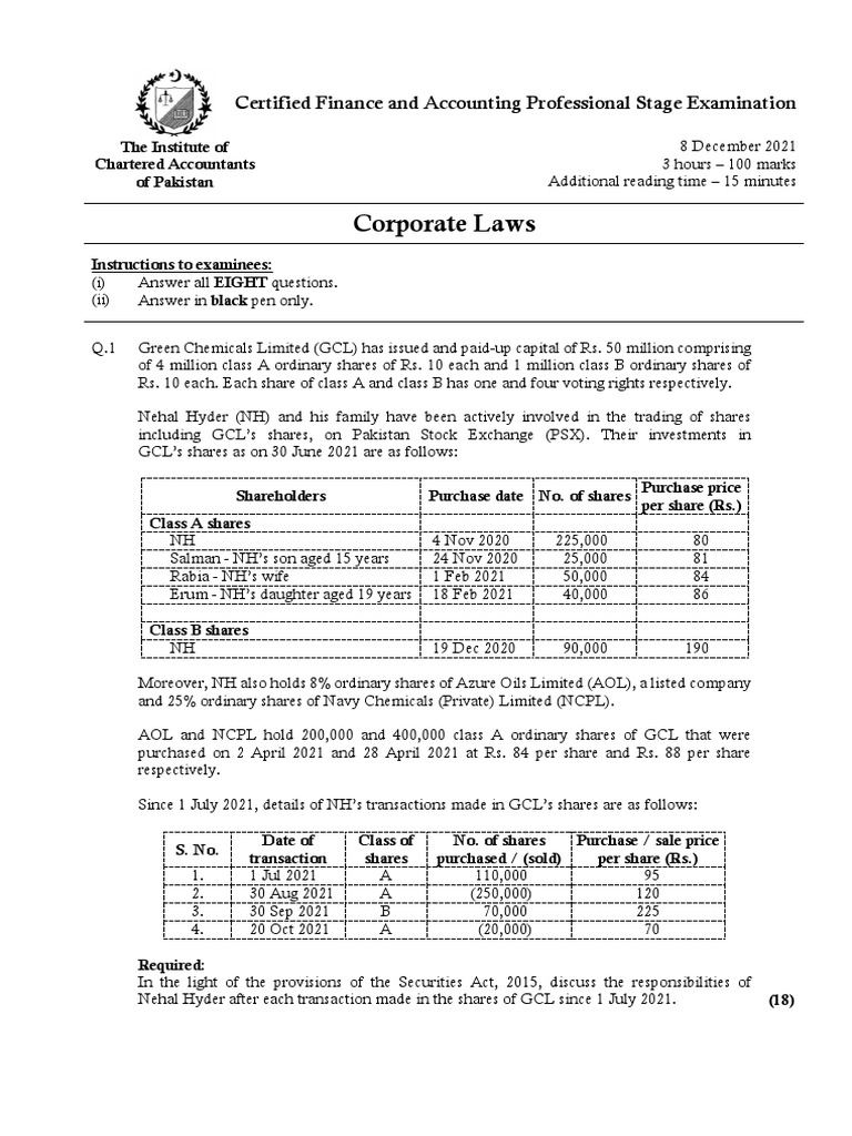Cfap-2-Cls - PP | PDF | Corporate Law | Stocks