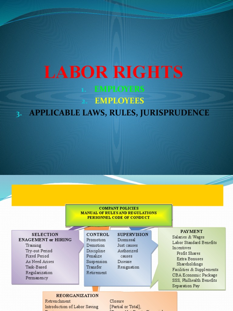 LABOR RIGHTS - From LA Tabingan | PDF | Employment | Labour Law