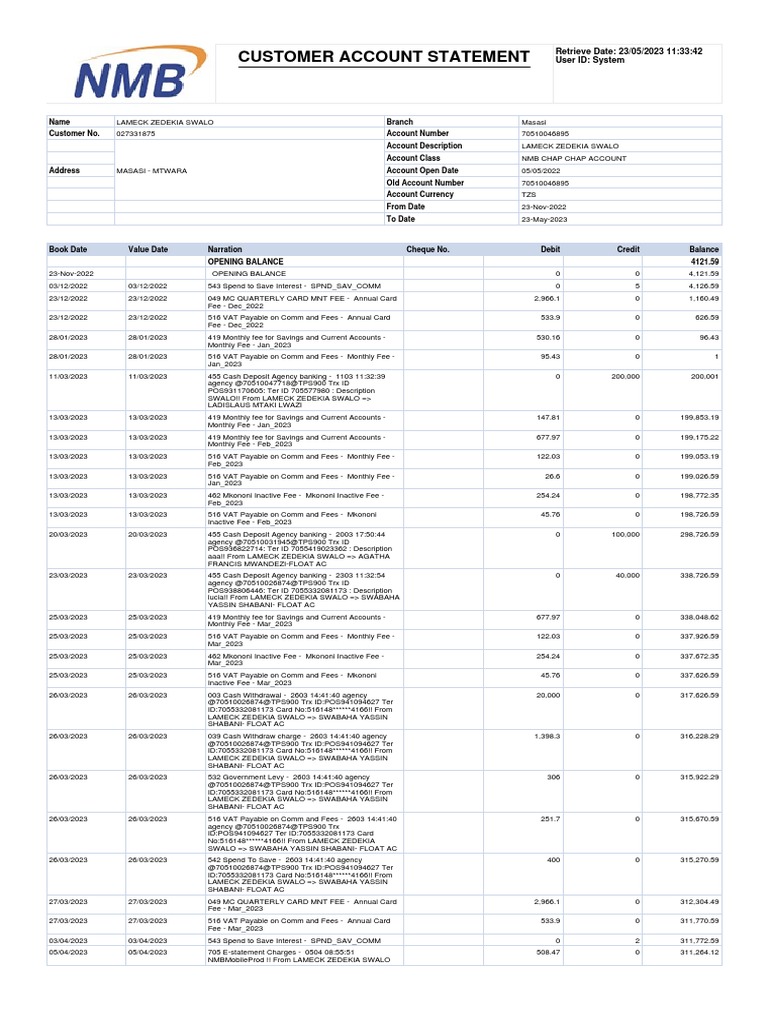 Full - Statement - Account 70510046895 | PDF | Transaction Account ...