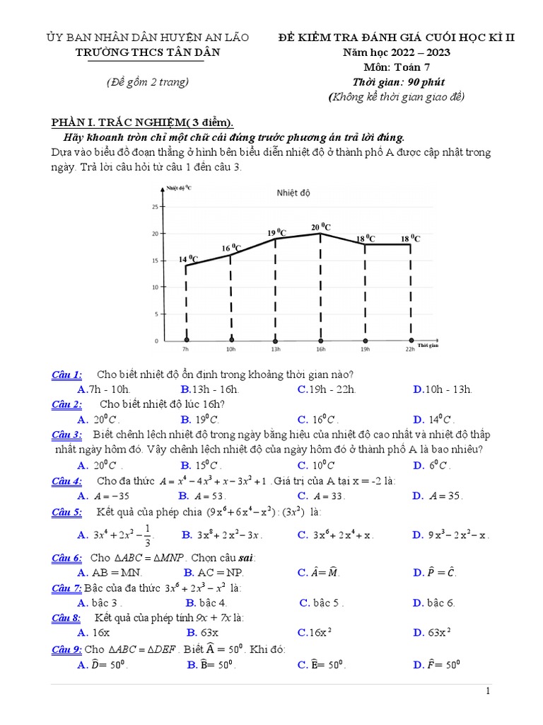 De Cuoi Hoc Ky 2 Toan 7 Nam 2022 2023 Truong Thcs Tan Dan Hai Phong | PDF
