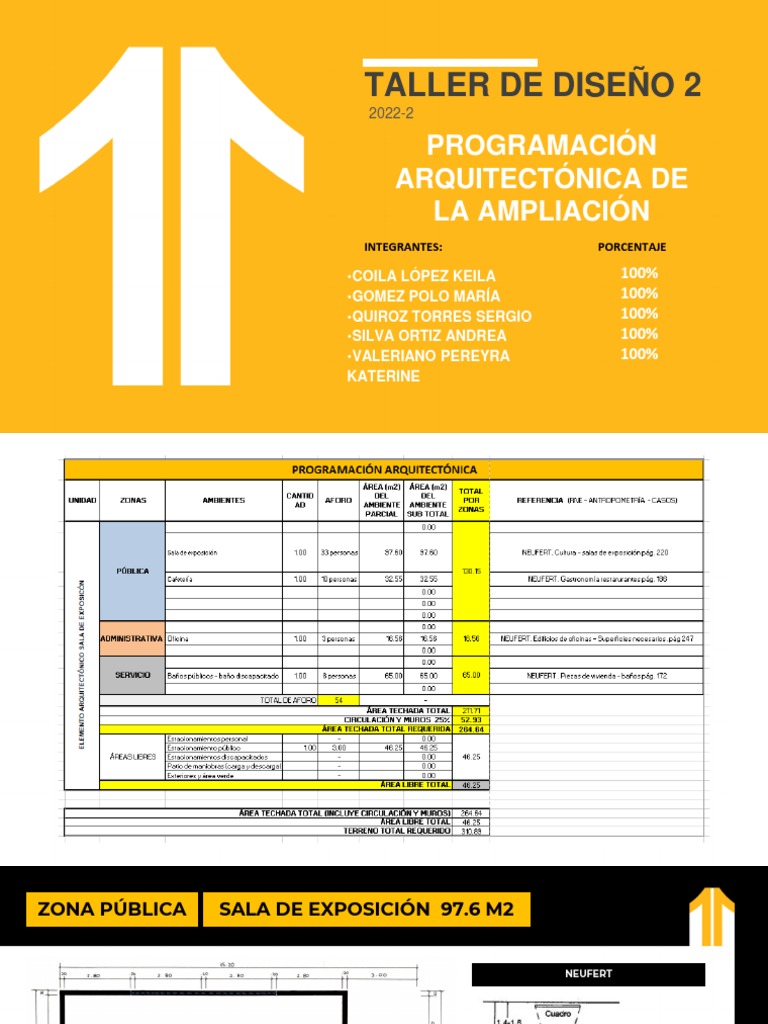 Grupo 4 - Fase 5.1 - Programación Arquitectónica | PDF