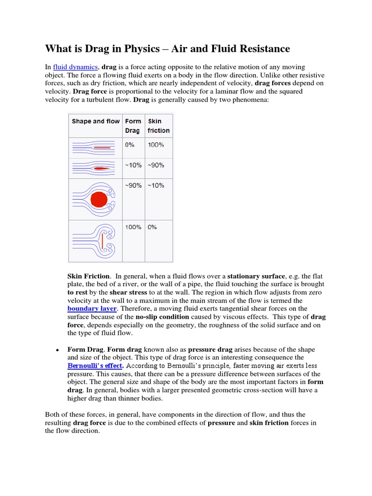 What Is Drag in Physics | PDF | Boundary Layer | Lift (Force)