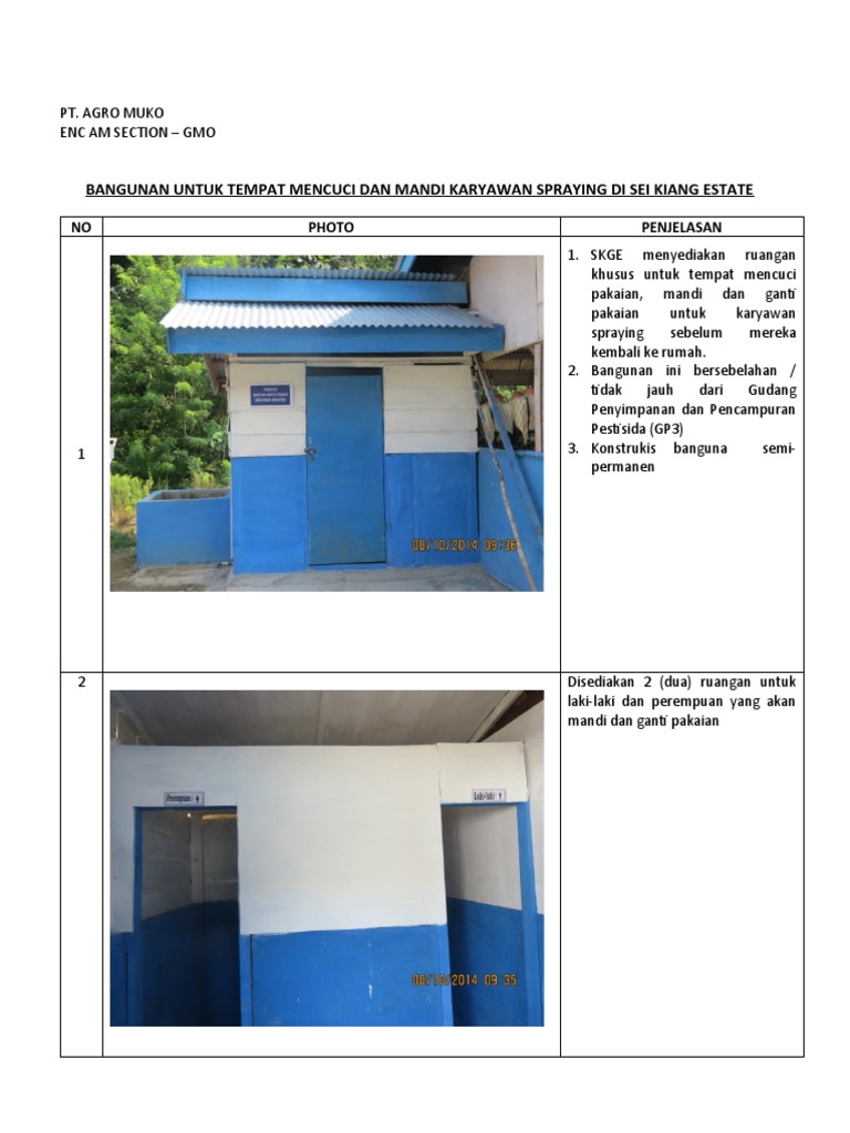 Fasilitas Cuci & Mandi Karyawan Sei Kiang | PDF