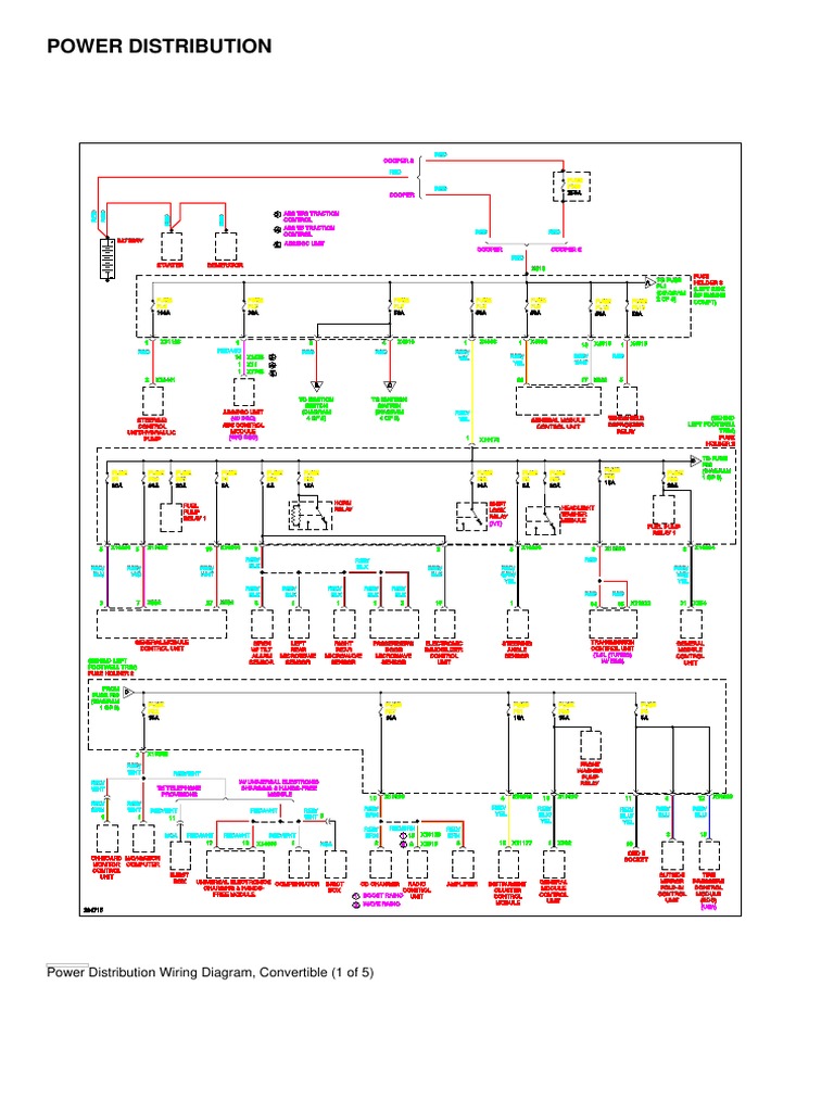 Power Distribution - Mini Cooper S 2008 - System Wiring Diagrams | PDF ...
