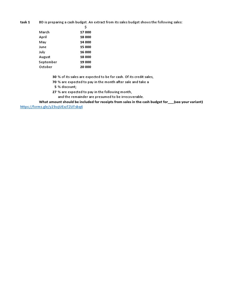 Budgets To Repeat | PDF | Inventory | Business