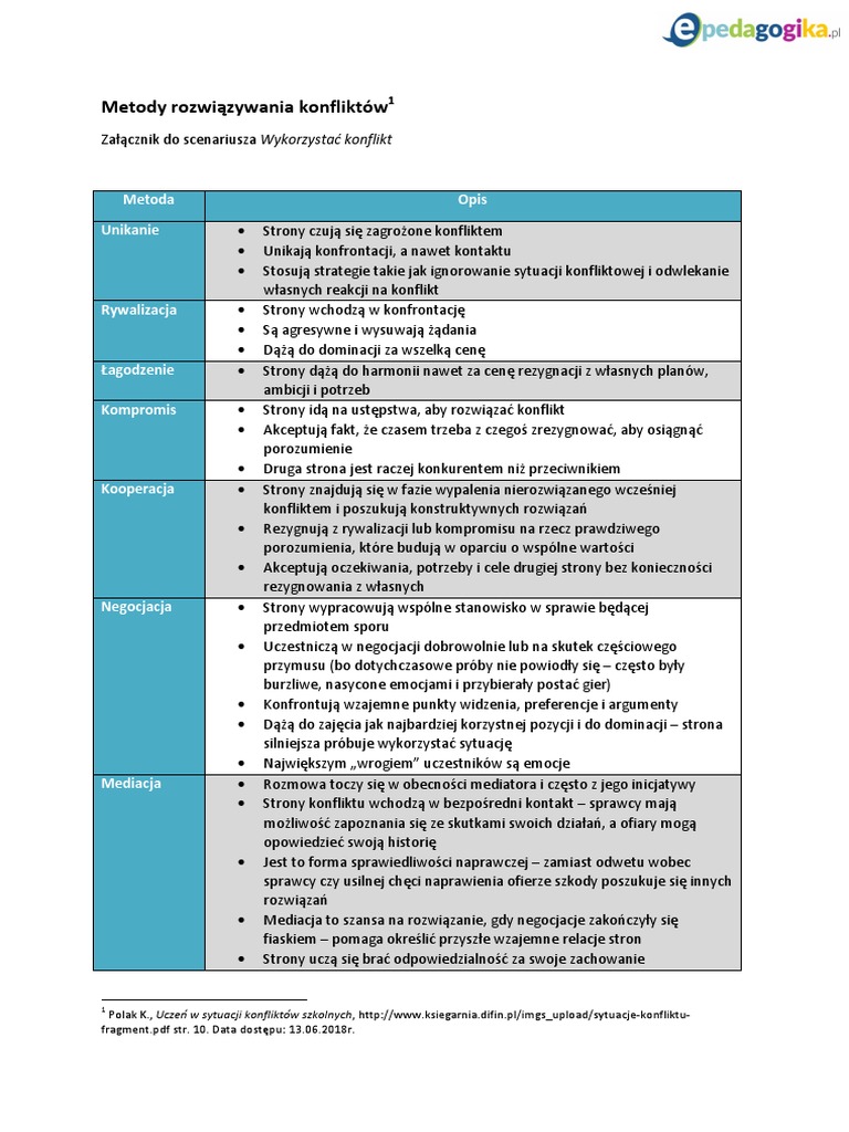 Metody Rozwiazywania Konfliktow | PDF Metody Rozwiazywania Konfliktow | PDF