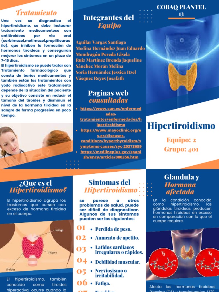 Tríptico Del Hipertiroidismo | PDF | Hipertiroidismo | Tiroides
