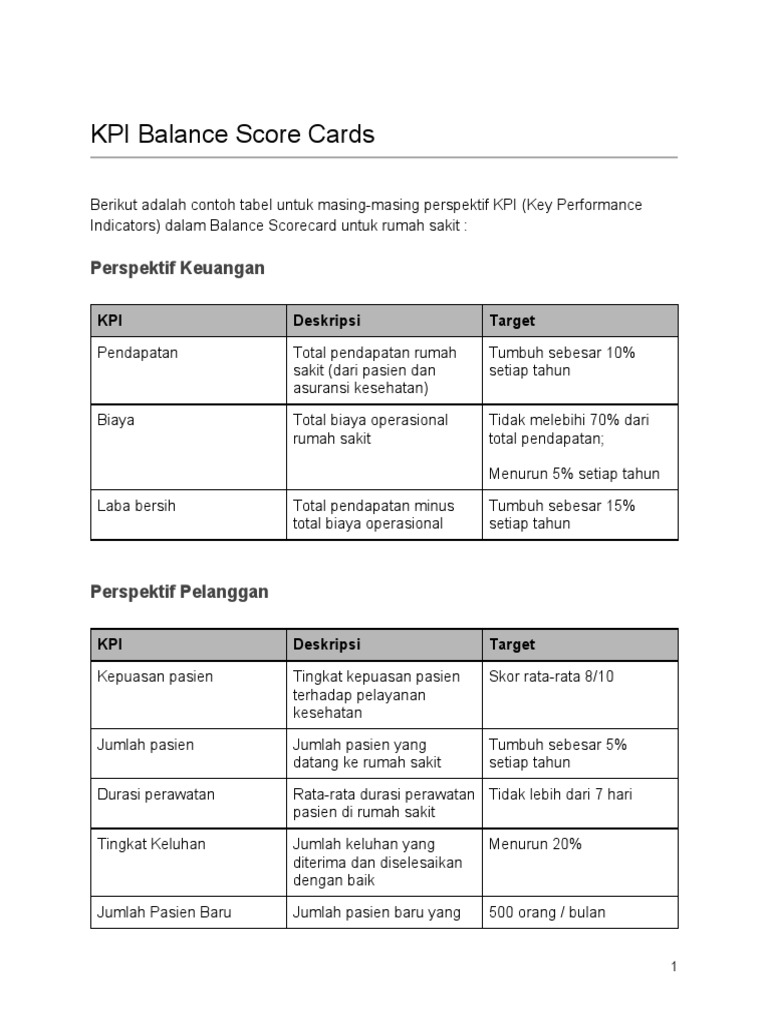 Contoh KPI RS | PDF | Bisnis