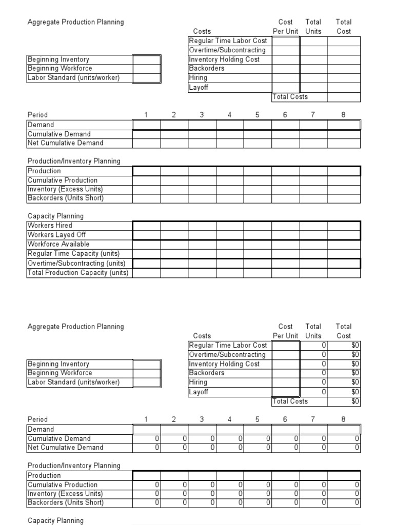 Aggregate Production Planning Inventory Form Sample Template | PDF ...