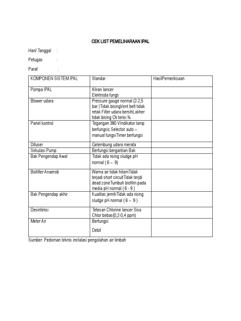 Cek List Pemeliharaan Ipal | PDF