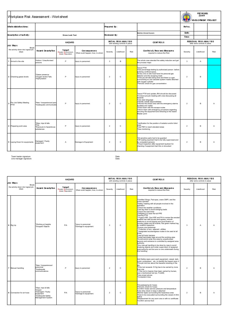Workplace Risk Assessment - Worksheet: Gross Leak Test | PDF | Personal ...