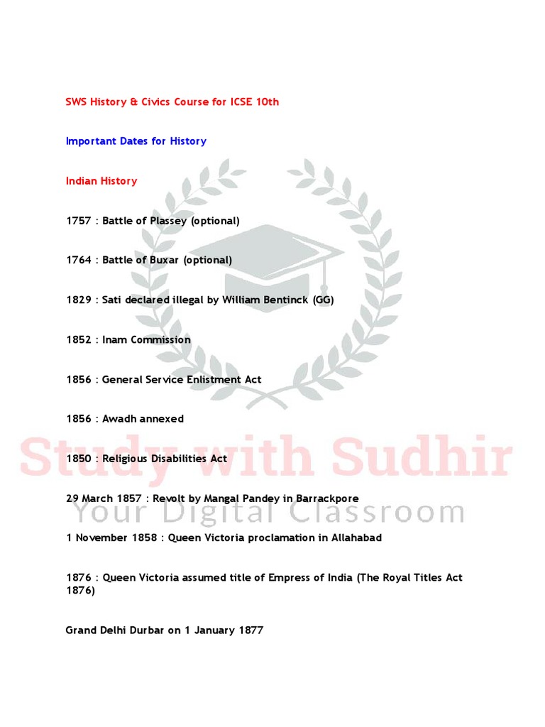 History SWS Important Dates | PDF | Indian National Congress | Politics ...