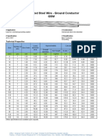ACSR Conductor Data Sheets | PDF | Wire | Electrical Wiring