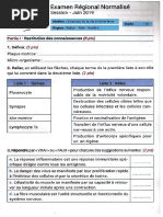 Contrôle SVT 3AC Semestre 2 | PDF | Nerf | Muscle squelettique