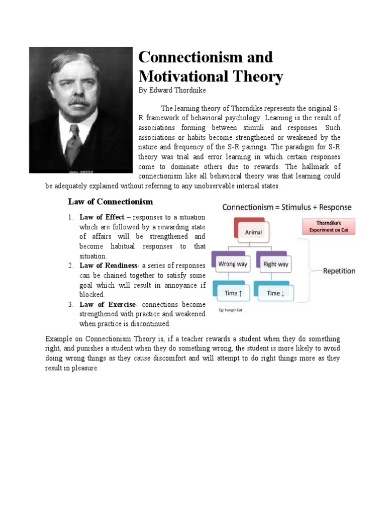 Thorndike's Connectionism and Learning Theory | PDF | Career & Growth ...