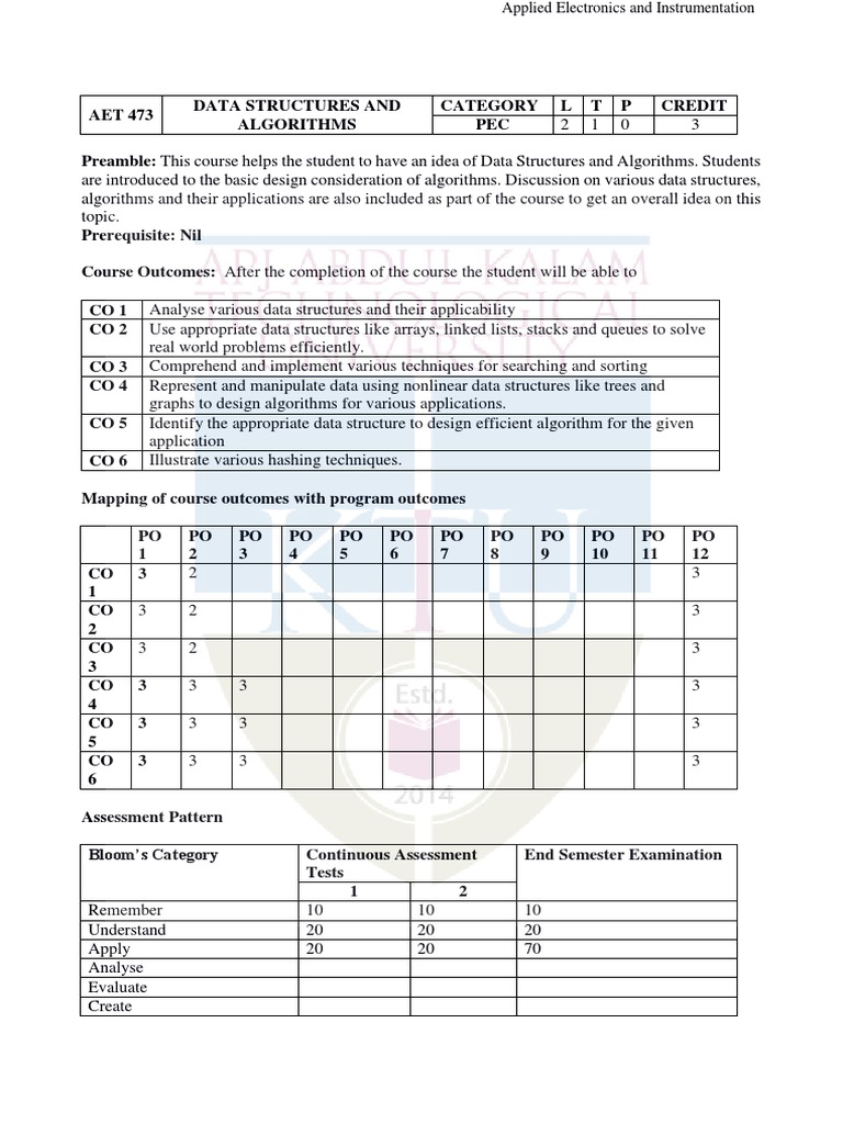 Dsa Syllabus Pdf Time Complexity Algorithms